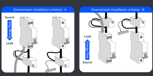 Zemismart SPM01 Real-time Smart Energy Monitor review | My Dream Haus